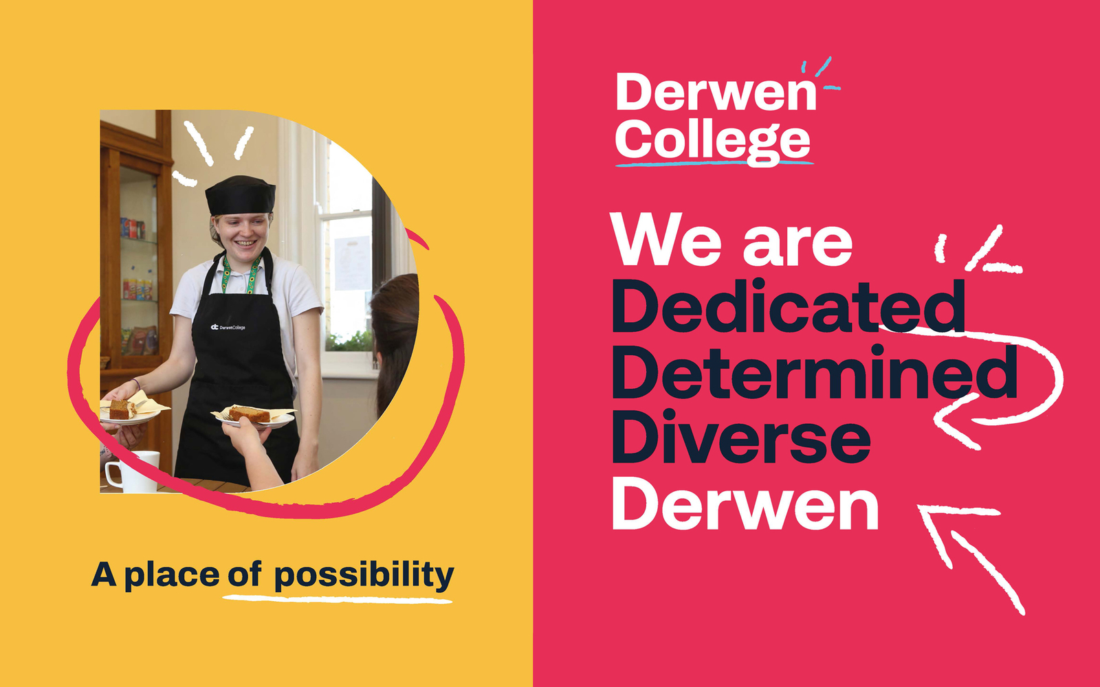 Our Mission. Our Values. - Derwen College